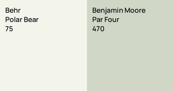Behr Polar Bear vs. Benjamin Moore Par Four comparison