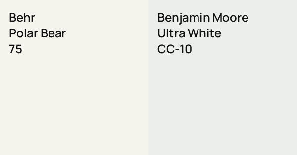 Behr Polar Bear vs. Benjamin Moore Ultra White comparison