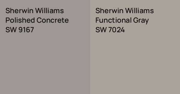 Sherwin Williams Polished Concrete vs. Sherwin Williams Functional Gray ...