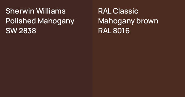 Sherwin Williams Polished Mahogany vs. RAL Classic Mahogany brown ...