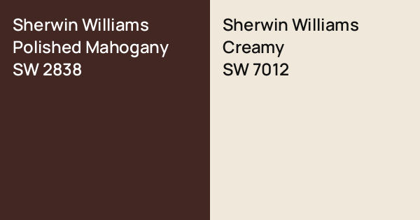 Sherwin Williams Polished Mahogany vs. Sherwin Williams Creamy comparison