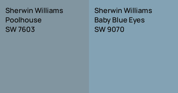 Sherwin Williams Poolhouse vs. Sherwin Williams Baby Blue Eyes comparison