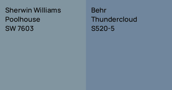 Sherwin Williams Poolhouse vs. Behr Thundercloud comparison