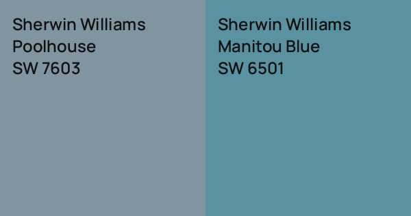Sherwin Williams Poolhouse vs. Sherwin Williams Manitou Blue comparison