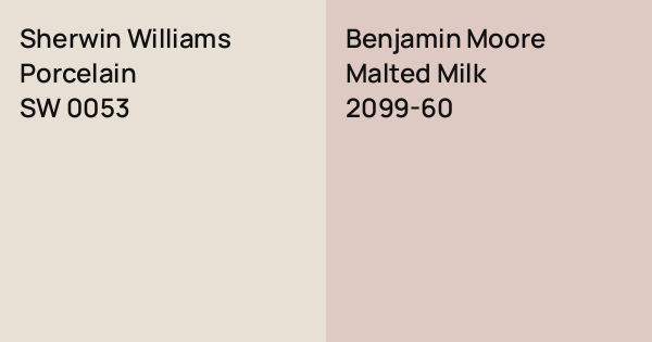 Sherwin Williams Porcelain vs. Benjamin Moore Malted Milk comparison