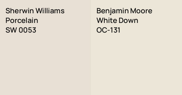 Sherwin Williams Porcelain vs. Benjamin Moore White Down comparison