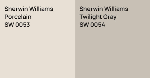 Sherwin Williams Porcelain vs. Sherwin Williams Twilight Gray comparison