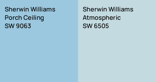 Sherwin Williams Porch Ceiling vs. Sherwin Williams Atmospheric comparison