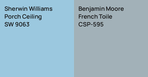 Sherwin Williams Porch Ceiling vs. Benjamin Moore French Toile comparison