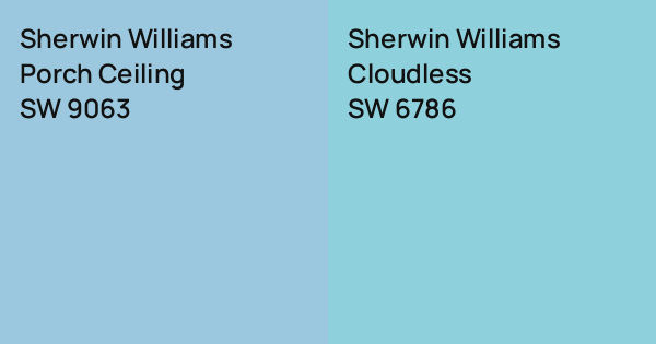 Sherwin Williams Porch Ceiling vs. Sherwin Williams Cloudless comparison