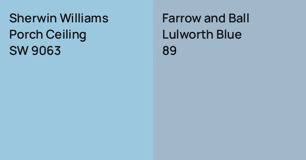 Sherwin Williams Porch Ceiling vs. Farrow and Ball Lulworth Blue comparison