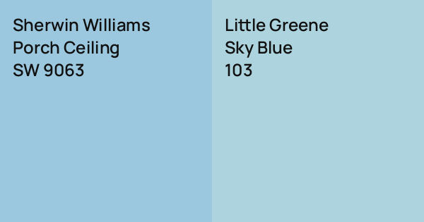 Sherwin Williams Porch Ceiling vs. Little Greene Sky Blue comparison
