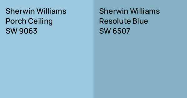 Sherwin Williams Porch Ceiling vs. Sherwin Williams Resolute Blue ...