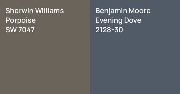 Sherwin Williams Porpoise vs. Benjamin Moore Evening Dove comparison