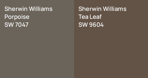 Sherwin Williams Porpoise vs. Sherwin Williams Tea Leaf comparison