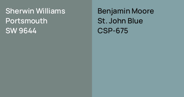 Sherwin Williams Portsmouth vs. Benjamin Moore St. John Blue comparison