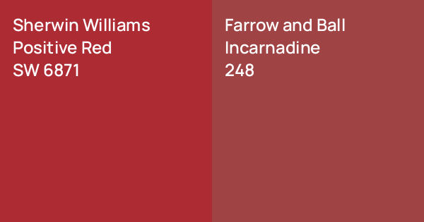 Sherwin Williams Positive Red vs. Farrow and Ball Incarnadine comparison