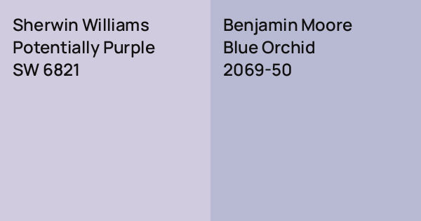 Sherwin Williams Potentially Purple vs. Benjamin Moore Blue Orchid ...
