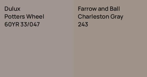 Dulux Potters Wheel vs. Farrow and Ball Charleston Gray comparison