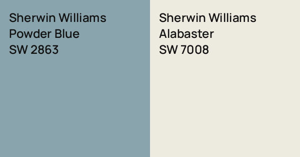 Sherwin Williams Powder Blue vs. Sherwin Williams Alabaster comparison
