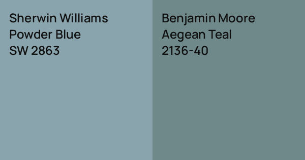 Sherwin Williams Powder Blue vs. Benjamin Moore Aegean Teal comparison