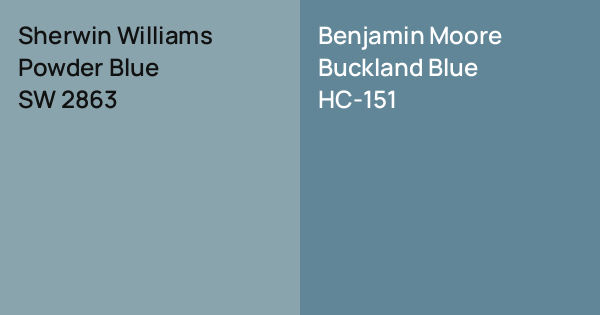 Sherwin Williams Powder Blue vs. Benjamin Moore Buckland Blue comparison