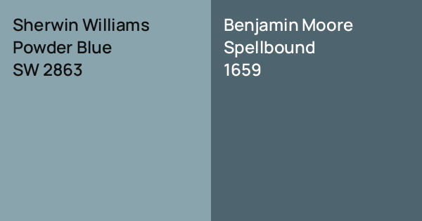 Sherwin Williams Powder Blue vs. Benjamin Moore Spellbound comparison