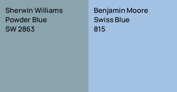Sherwin Williams Powder Blue vs. Benjamin Moore Swiss Blue comparison