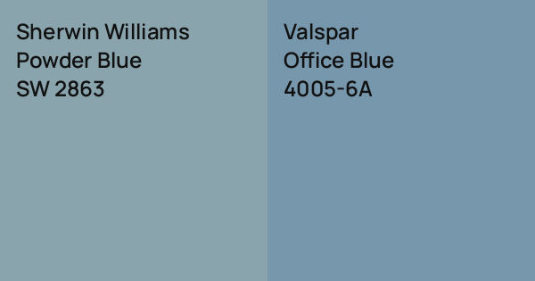 Sherwin Williams Powder Blue vs. Valspar Office Blue comparison