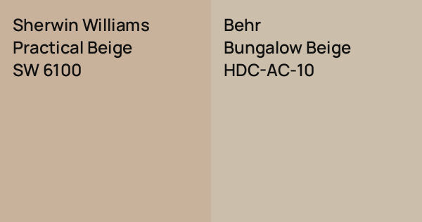 Sherwin Williams Practical Beige vs. Behr Bungalow Beige comparison