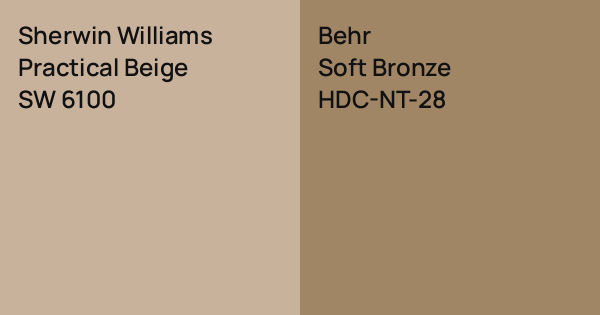 Sherwin Williams Practical Beige vs. Behr Soft Bronze comparison