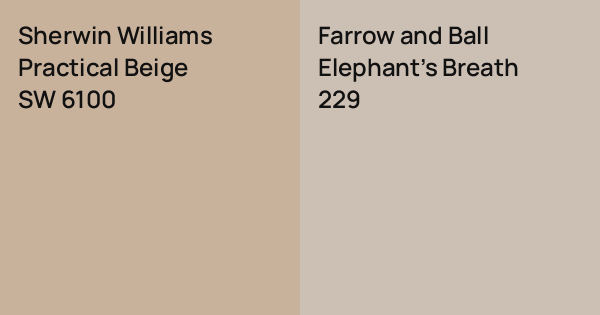 Sherwin Williams Practical Beige vs. Farrow and Ball Elephant's Breath ...