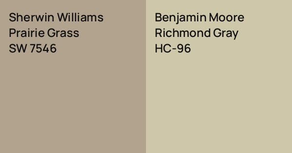 Sherwin Williams Prairie Grass vs. Benjamin Moore Richmond Gray comparison