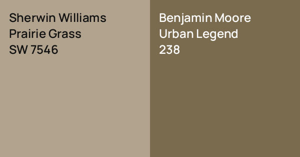 Sherwin Williams Prairie Grass vs. Benjamin Moore Urban Legend comparison