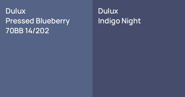 Dulux Pressed Blueberry vs. Dulux Indigo Night comparison