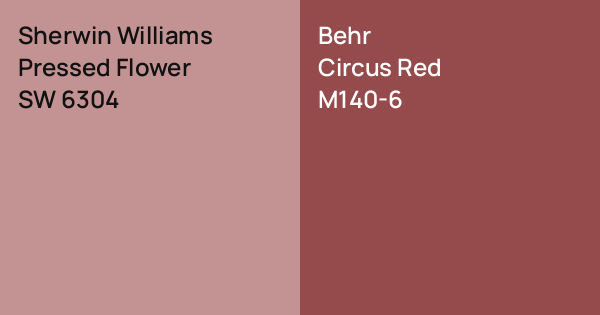 Sherwin Williams Pressed Flower vs. Behr Circus Red comparison