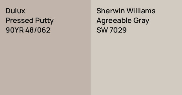 Dulux Pressed Putty vs. Sherwin Williams Agreeable Gray comparison