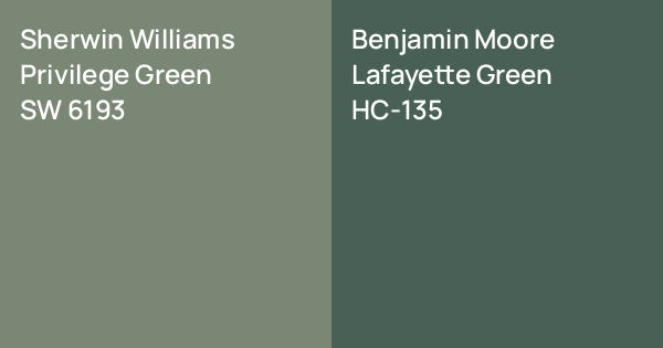 Sherwin Williams Privilege Green vs. Benjamin Moore Lafayette Green ...