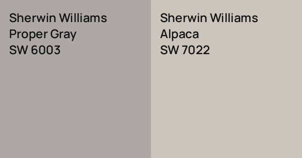 Sherwin Williams Proper Gray vs. Sherwin Williams Alpaca comparison