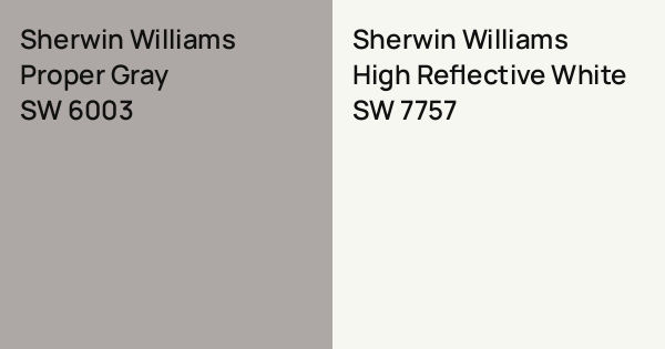 Sherwin Williams Proper Gray vs. Sherwin Williams High Reflective White ...