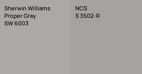 Sherwin Williams Proper Gray vs. NCS S 3502-R comparison