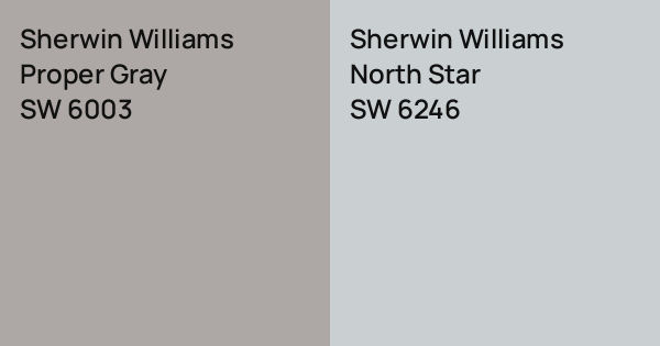 Sherwin Williams Proper Gray vs. Sherwin Williams North Star comparison