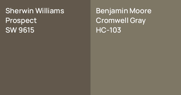 Sherwin Williams Prospect vs. Benjamin Moore Cromwell Gray comparison