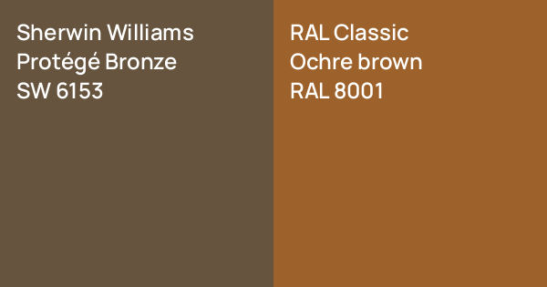 Sherwin Williams Protégé Bronze vs. RAL Classic Ochre brown comparison