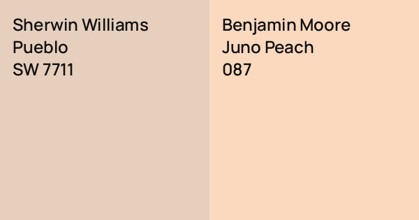 Sherwin Williams Pueblo vs. Benjamin Moore Juno Peach comparison