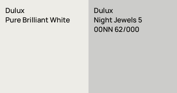 Dulux Pure Brilliant White vs. Dulux Night Jewels 5 comparison