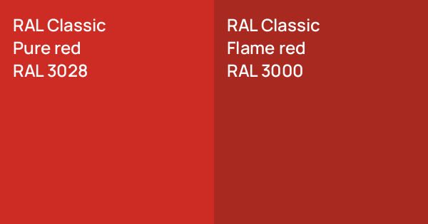 RAL Classic Pure red vs. RAL Classic Flame red comparison