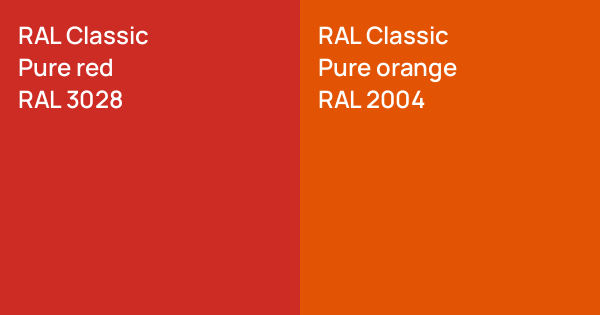 RAL Classic Pure red vs. RAL Classic Pure orange comparison