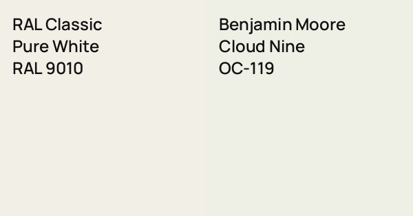 RAL Classic Pure White vs. Benjamin Moore Cloud Nine comparison