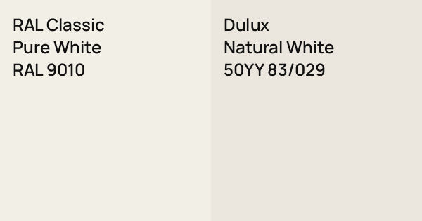 RAL Classic Pure White vs. Dulux Natural White comparison